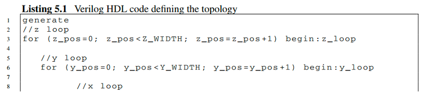 高级多核 SoC 互连之三维片上互连_oasis noc-CSDN博客