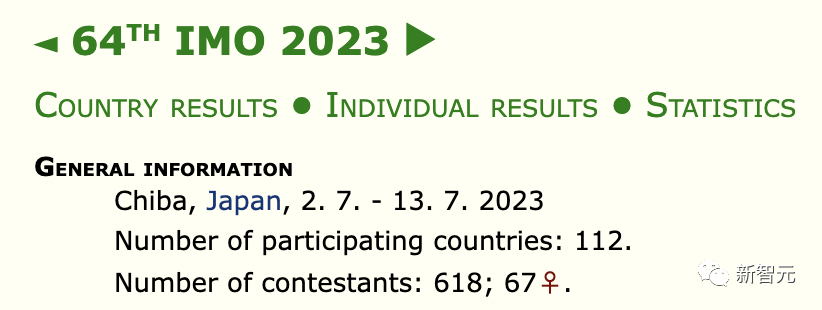 中国连续5年IMO世界第一！6人全夺金牌，2人获得满分-CSDN博客