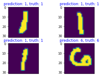 checkpoint-模型保存和加载_checkpoint模型-CSDN博客