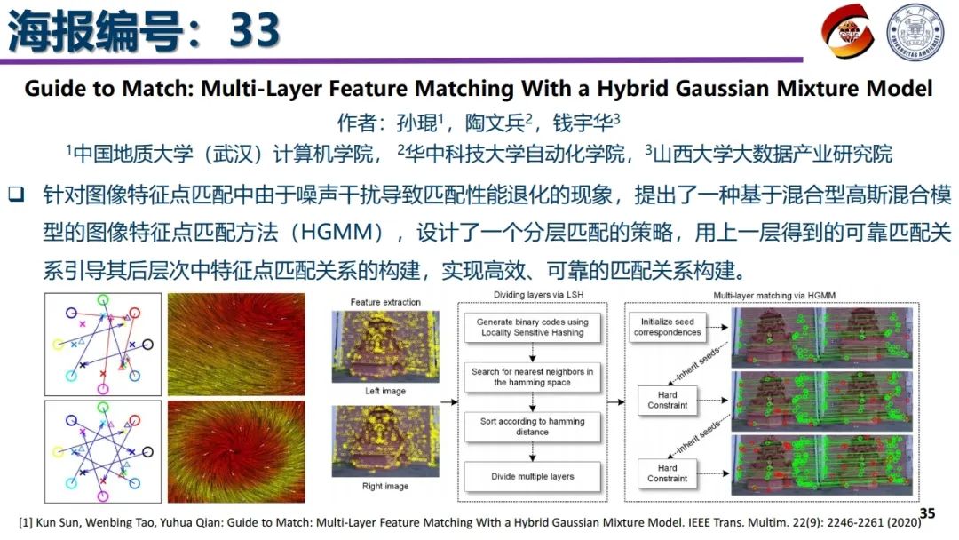 第一届中国三维视觉大会China3DV论文展示-CSDN博客