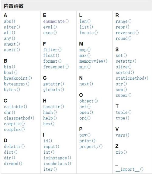 python生成器的应用场景,python生成器的作用-CSDN博客