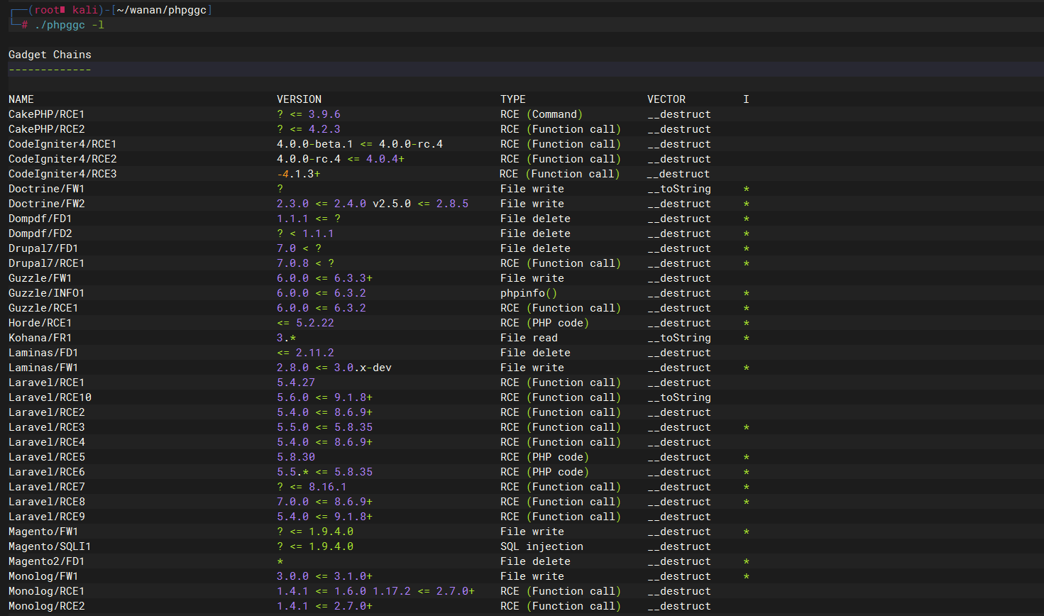 ATT&CK(七)_写入sshkey-CSDN博客