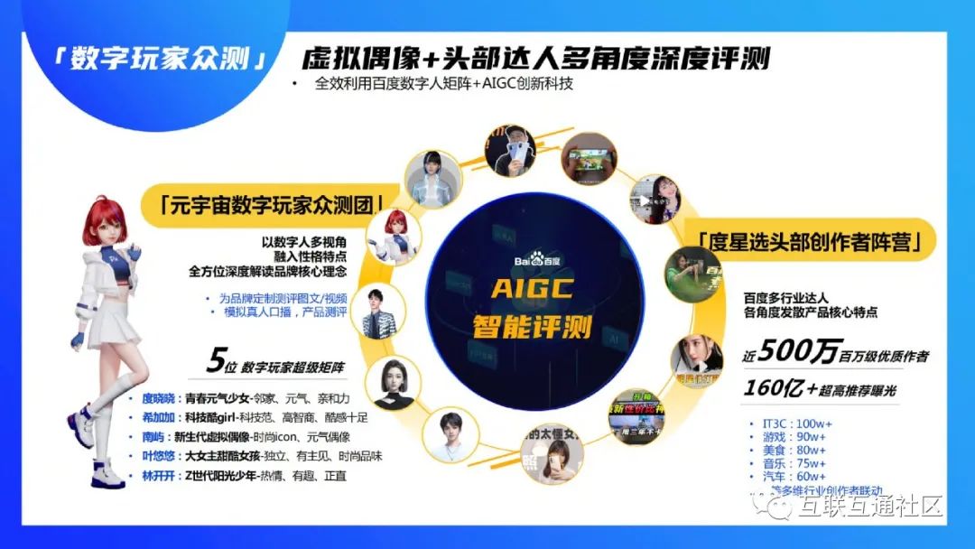 百度AIGC创新内容营销解决方案-CSDN博客