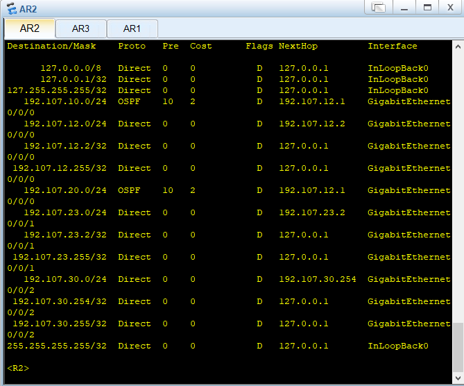 基础ACL实验配置实例_acl配置实验-CSDN博客