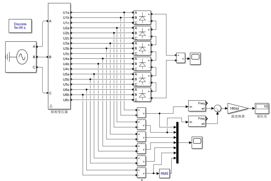 Phase_Shift_T：基于MATLAB/Simulink的移相变压器仿真模型，可实现-25°、-15°……25°的-CSDN博客