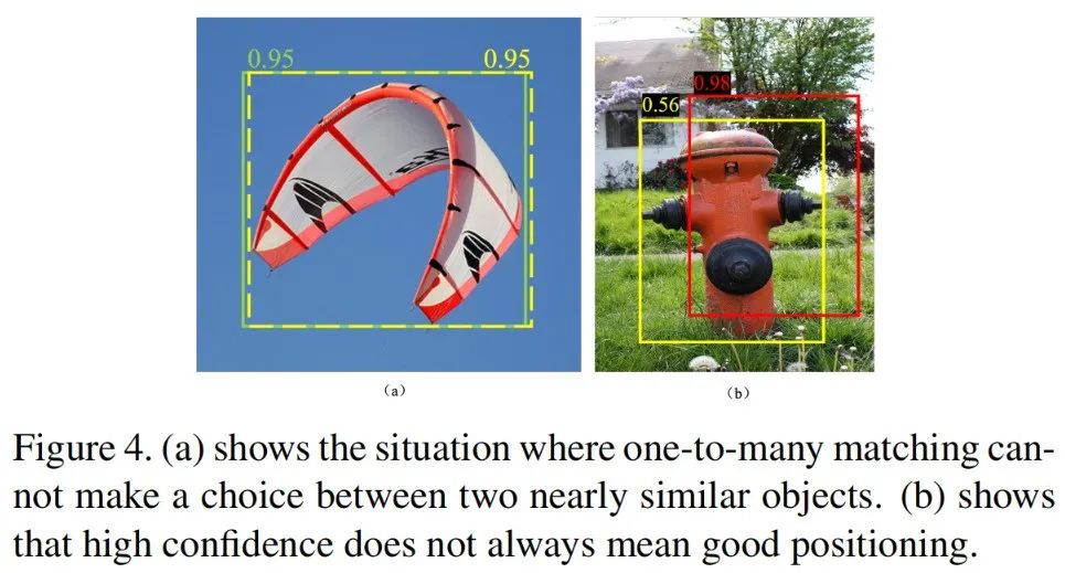 最强DETR+YOLO | 三阶段端到端检测器DEYOv2来啦，性能炸裂！-CSDN博客