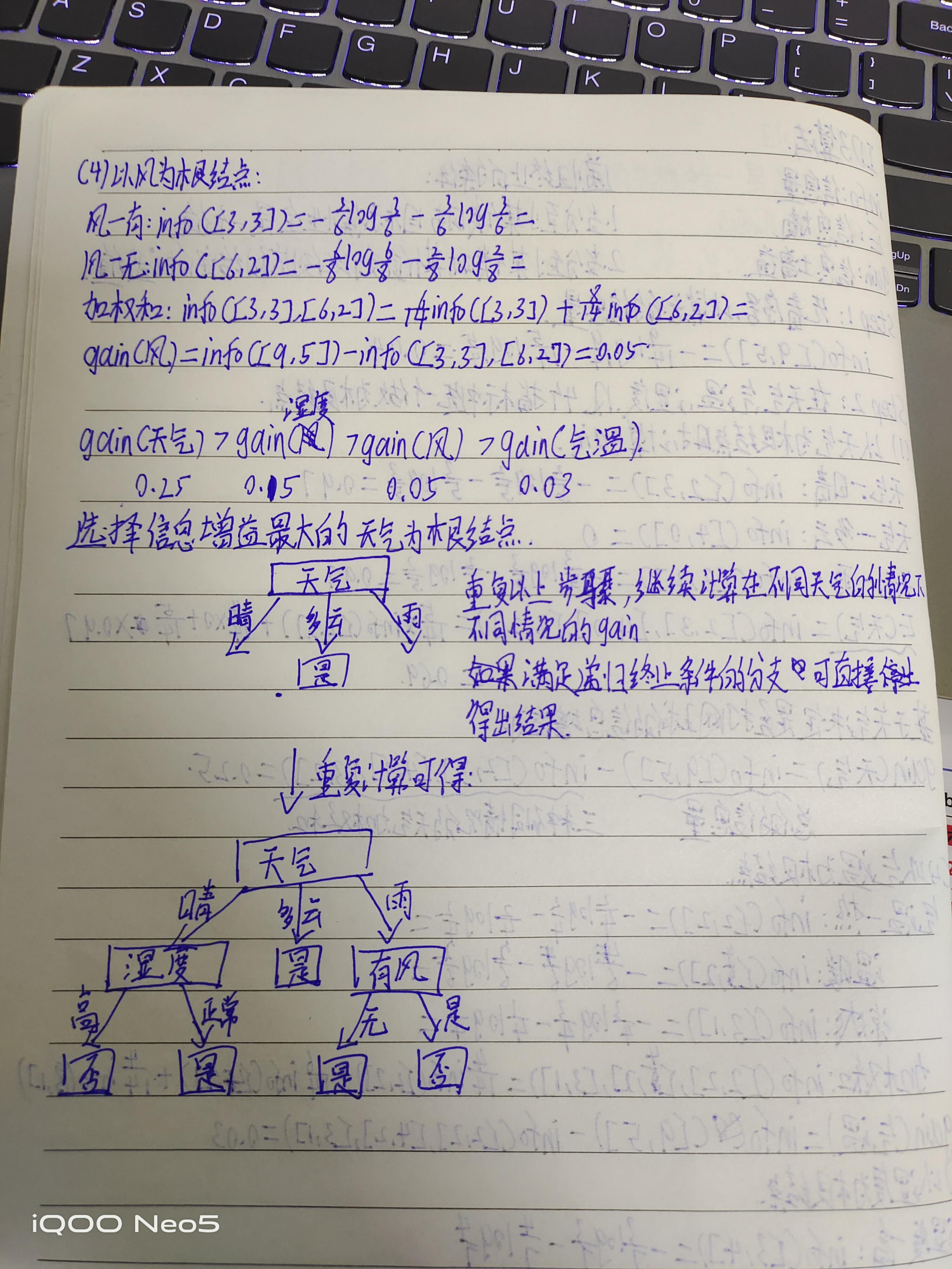 机器学习32—决策树学习的主要算法哪种算法得到的决策树是二叉树a通过id3算法得到的决策树b通过c45算法得到的 Csdn博客 
