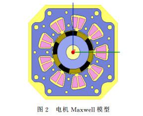 内置式永磁电机maxwell2d_基于 Simplorer 和 Maxwell 的永磁无刷直流电动机的设计仿真...-CSDN博客