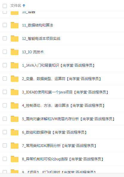 白嫖!白嫖!【尚学堂】高淇java300集全套学习资料! 尚学堂java300资料 Csdn博客
