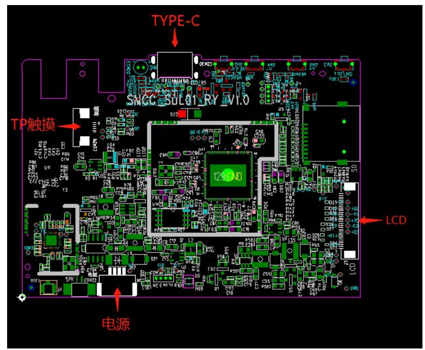 Sigmastar SSD202 智能板解决方案-CSDN博客