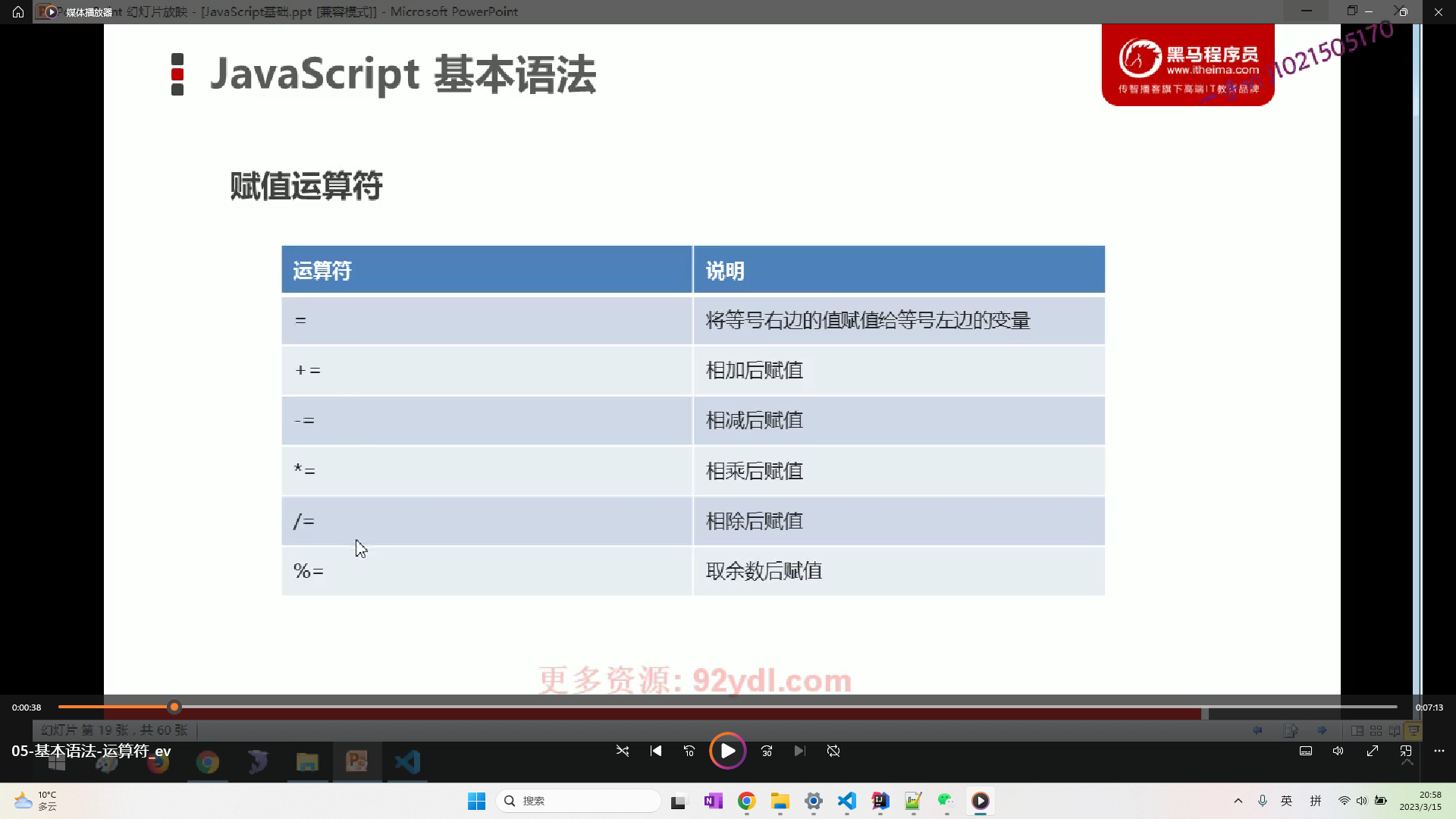 Javascript Js 基础学习,页面优化h5 Alert优化 Csdn博客