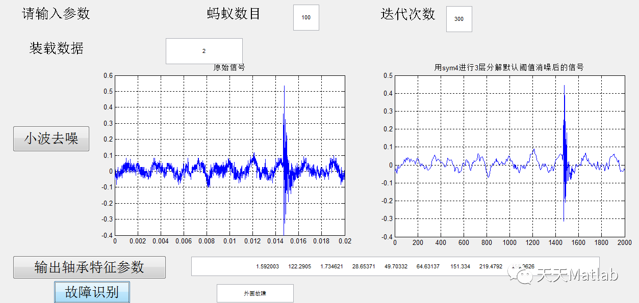 【信号去噪】基于蚁群算法优化小波阈值实现信号去噪附matlab代码_Matlab科研工作室的博客-CSDN博客