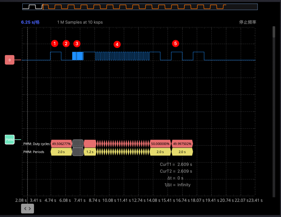Stm32u5 【nucleo U5a5zj Q测评】pwm驱动板载led和自定义引脚pwm输出控制led Csdn博客 