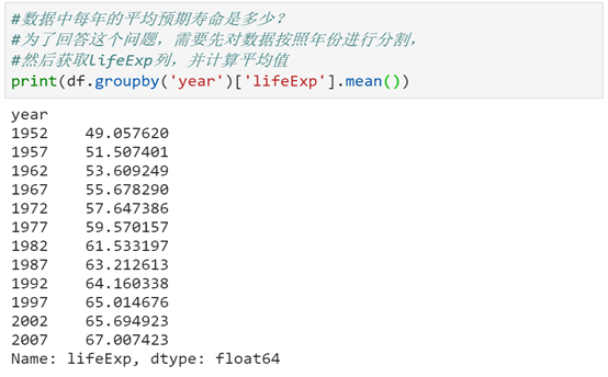 Pandas分组计算平均值数据分析pandas运用 Dataframe基础知识74 Csdn博客