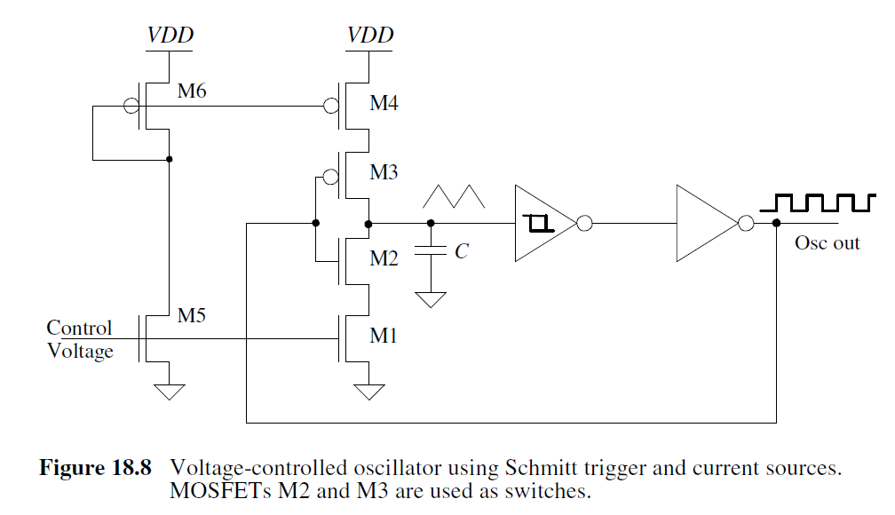 Chapter 18 Special Purpose CMOS Circuits_cmos schmitt trigger design-CSDN博客