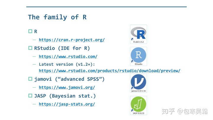 r语言初学者指南_「别人不会告诉你的」R语言入门实战干货-CSDN博客