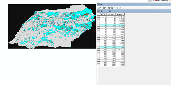 MSPA安装与生态源地提取-CSDN博客