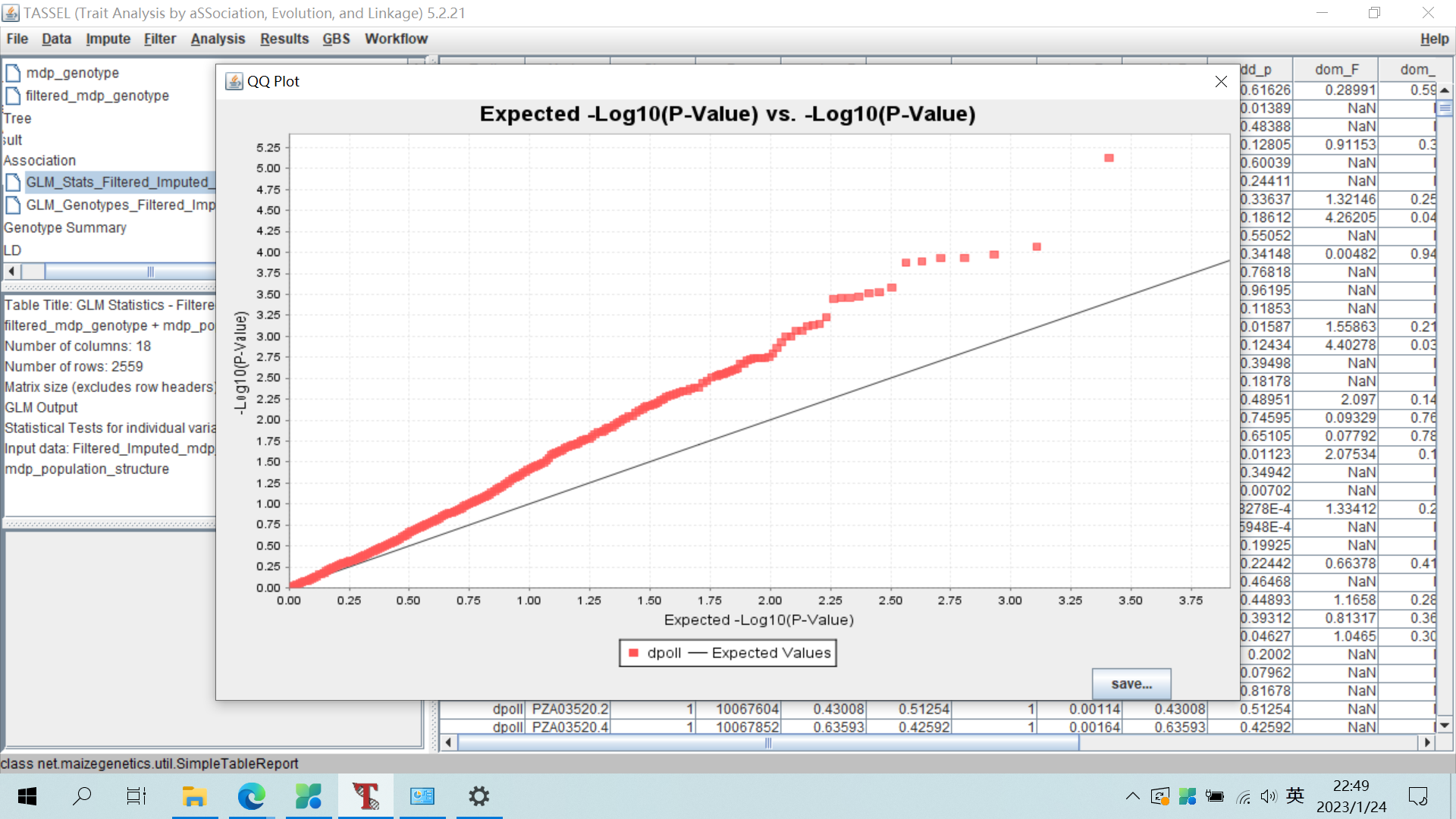 TASSEL5中利用GLM模型进行GWAS分析-CSDN博客
