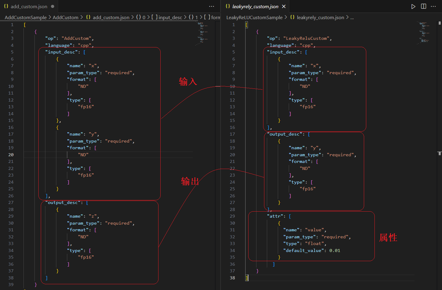 2023·CANN训练营第二季——跟着sample仓例程，动手写（改）自己的AscendC算子-CSDN博客