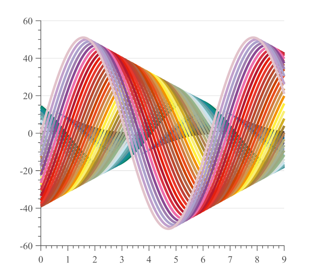 Matlab科研绘图颜色补充(特别篇)—51种中国传统颜色_matlab 50种经典色-CSDN博客