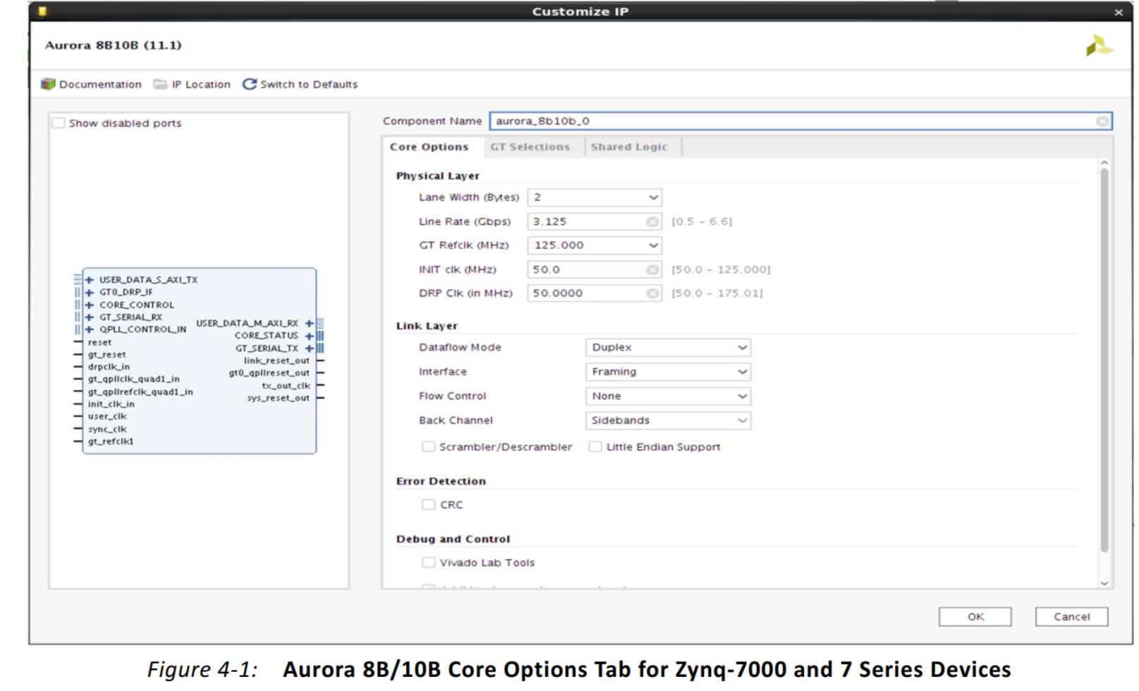 Aurora8B10B IP使用 -03- IP配置应用指南_generate aurora without gt-CSDN博客