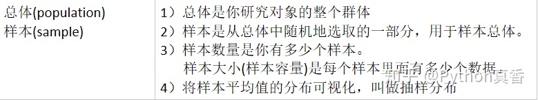 Python 相关性检验怎么计算p值数据分析 用python进行相关性分析兼谈假设检验 Csdn博客 8968