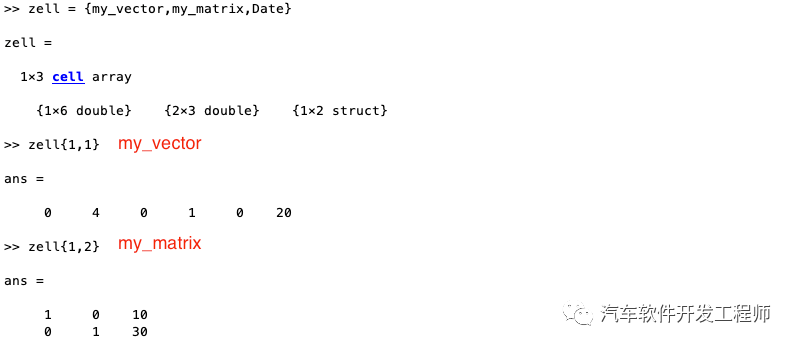 Matlab Char数组 元素matlab 基础入门(2) 变量医药魔方的博客 Csdn博客