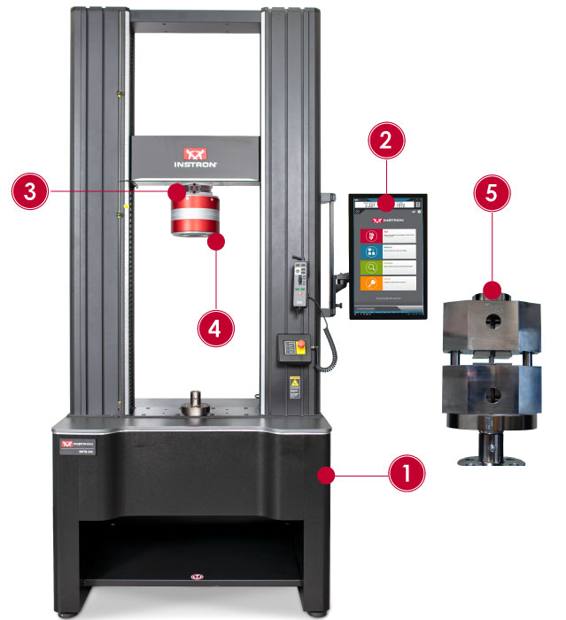 ASTM D3410 -测量聚合物基复合材料的抗压强度-CSDN博客