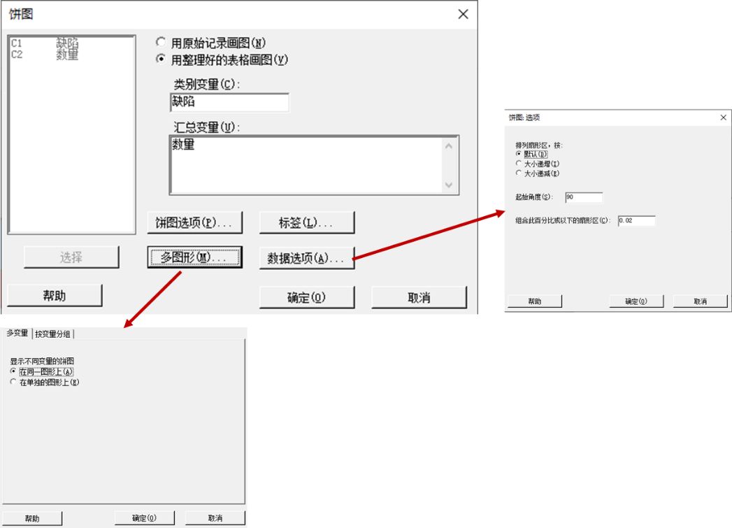 minitab grr 数据解读_Minitab系列4：Minitab描述性统计与图形_weixin_39580041的博客-CSDN博客