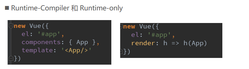 Vue Cli学习笔记_vue-cli笔记-CSDN博客