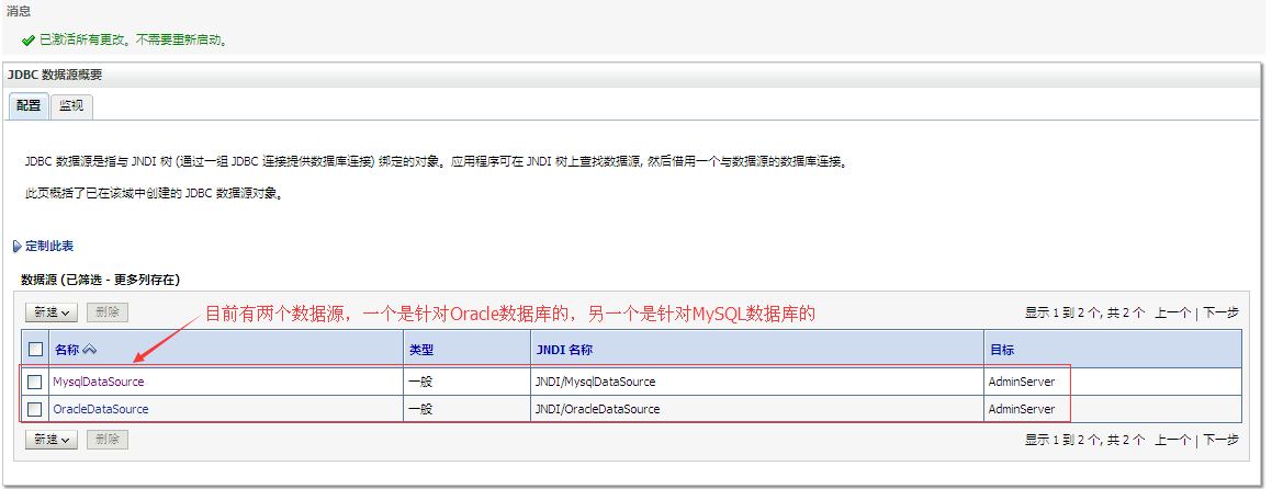 Jndi Weblogic Mysqlweblogic配置jndi数据源及在项目的使用方法 Csdn博客
