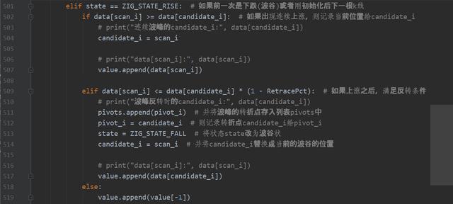 Python 波浪python量化，波浪理论的量化如此简单， 之字转向”的妙用weixin39594103的博客 Csdn博客