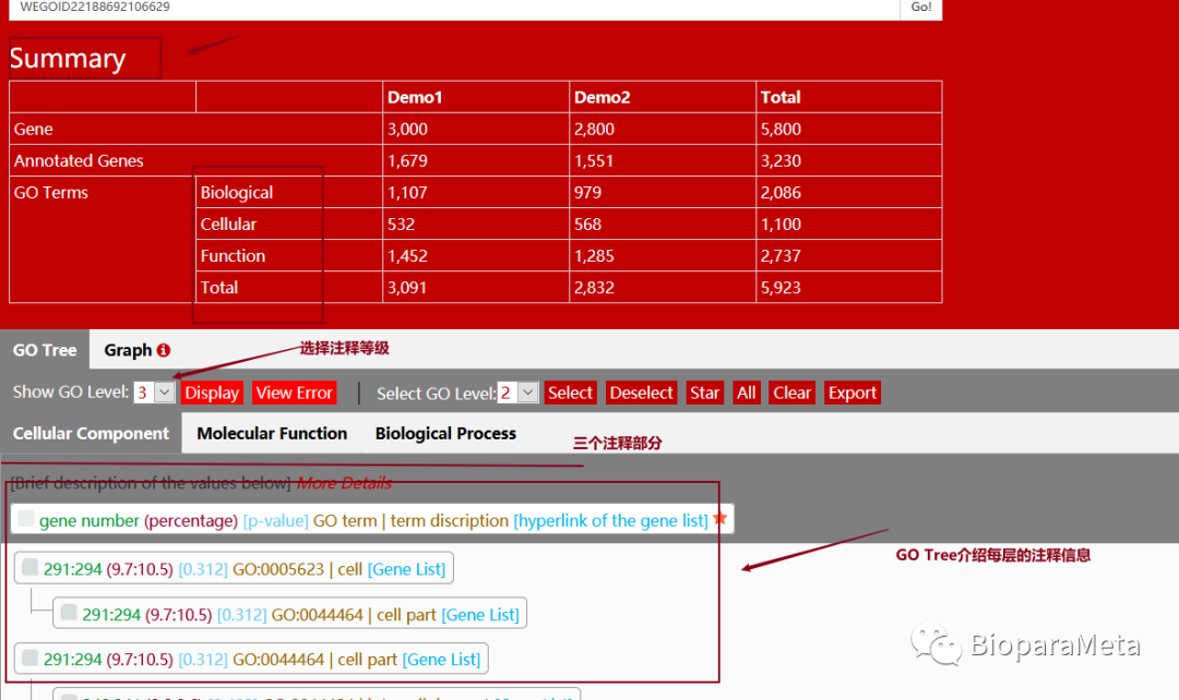 go split 正则_WEGO使用—华大基因在线GO功能注释_weixin_39996035的博客-CSDN博客