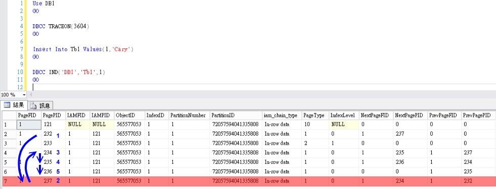 只是浅谈MS SQL Server的Page Splits运作原理_sqlserver page splits-CSDN博客