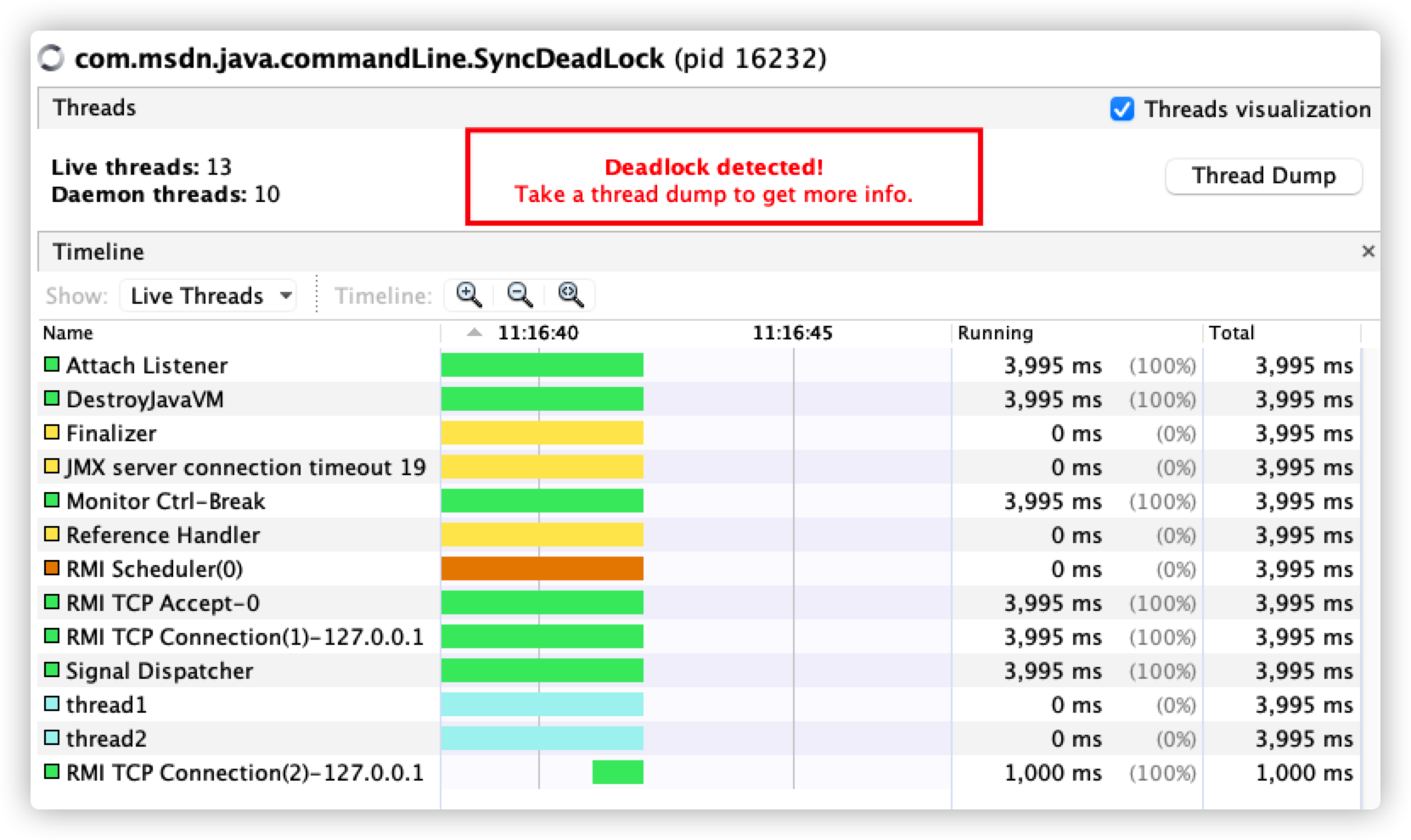 JVM系列之：日志分析工具：GCViewer、VisualVM、GCeasy_gc日志分析工具-CSDN博客