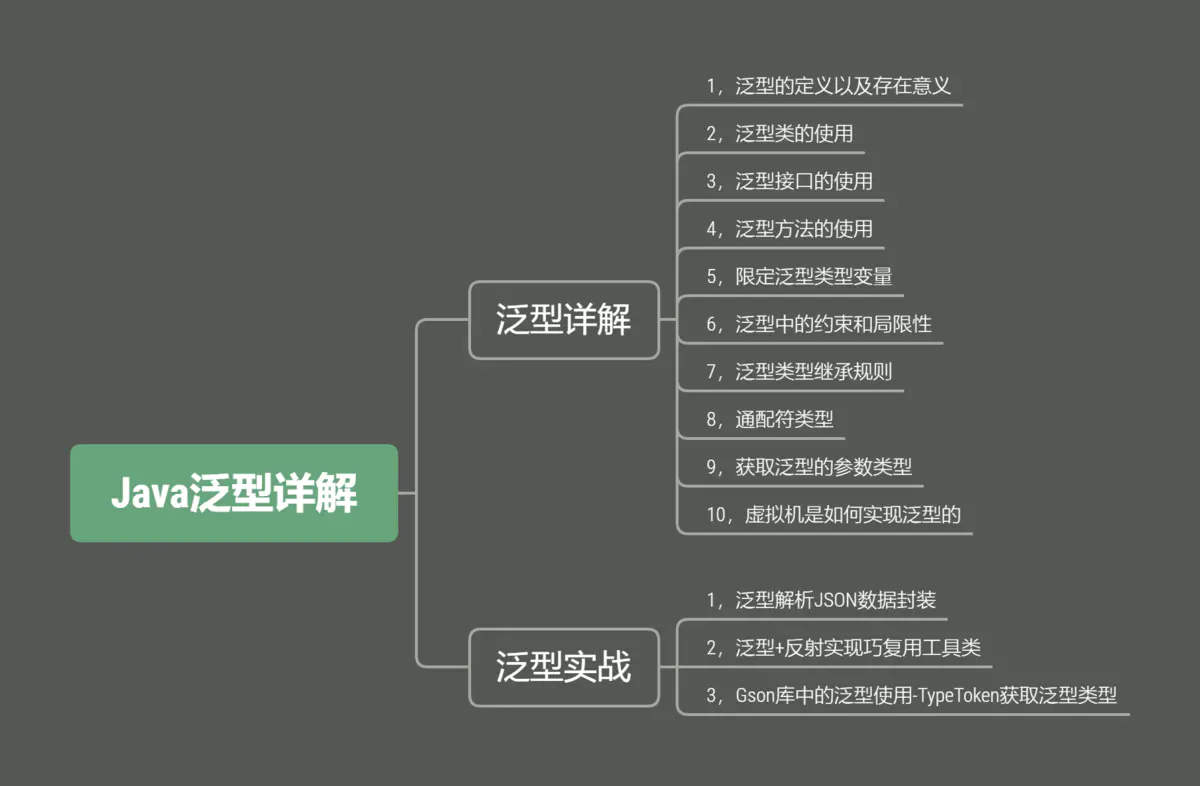 java 泛型_incompatible equality constraint: baseairport and -CSDN博客