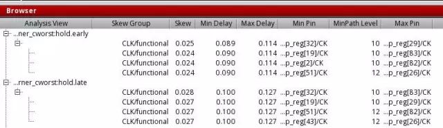心似双丝网，中有千千结——Clock Tree Debugger（一）-CSDN博客