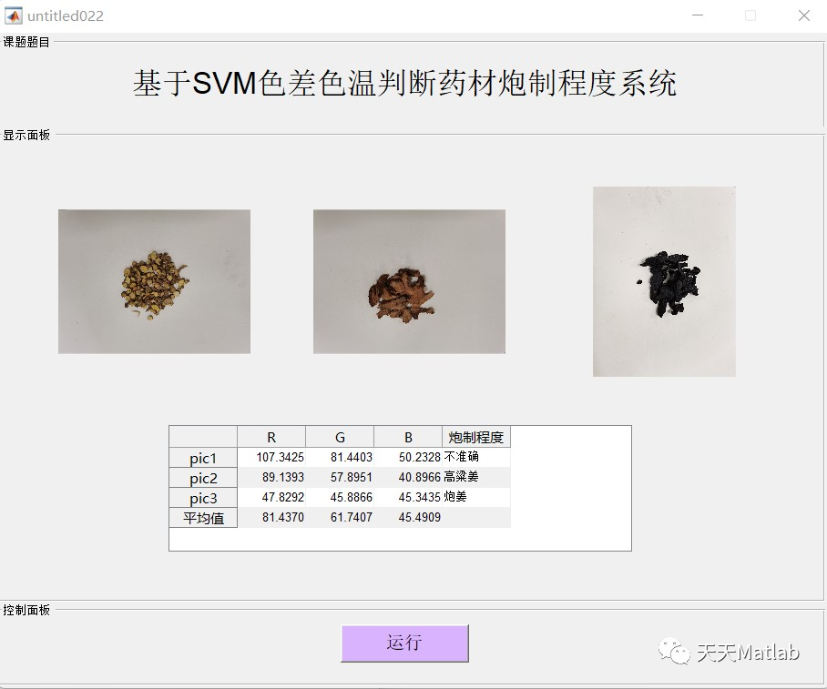 【药材识别】基于色差色温特征结合SVM实现药材炮制程度判断系统附GUI界面-CSDN博客