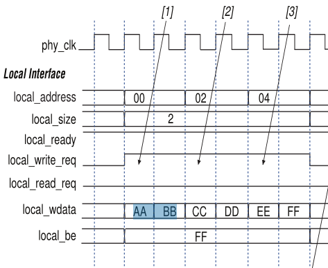 [附源码]Quartus平台DDR2IP核讲解、仿真及其代码_quartus怎么看ip的代码-CSDN博客