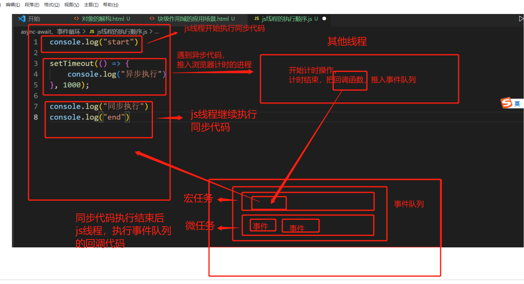 await-async-事件循环_js 怎么等待 大量的await 执行完-CSDN博客