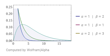 Ros中的轨迹规划模块_ruckig-CSDN博客