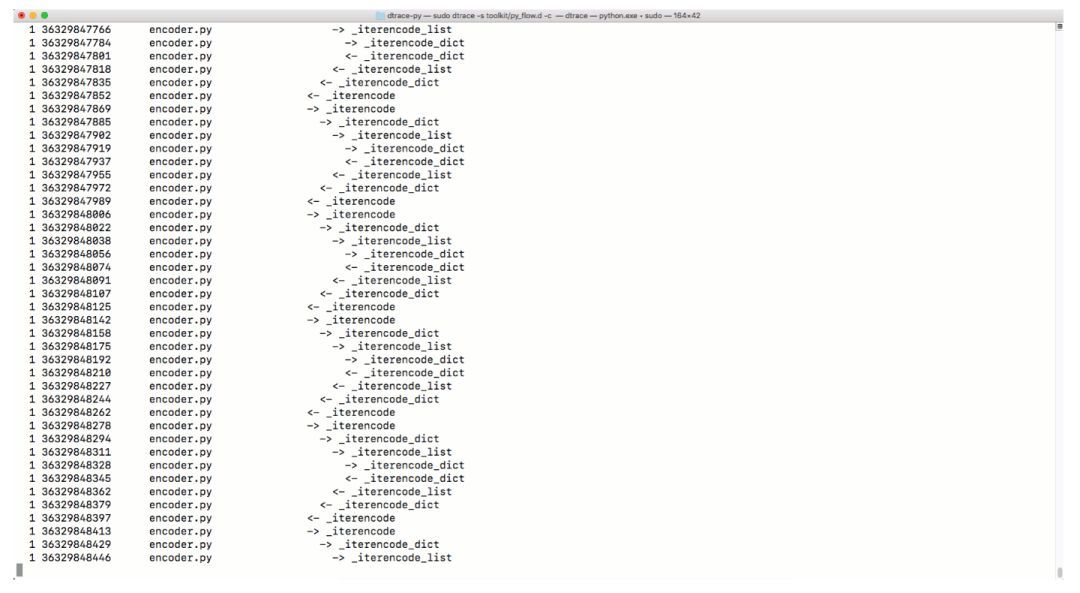 Python一百行代码可运行python代码运行速度可以运行代码 Csdn博客 6924