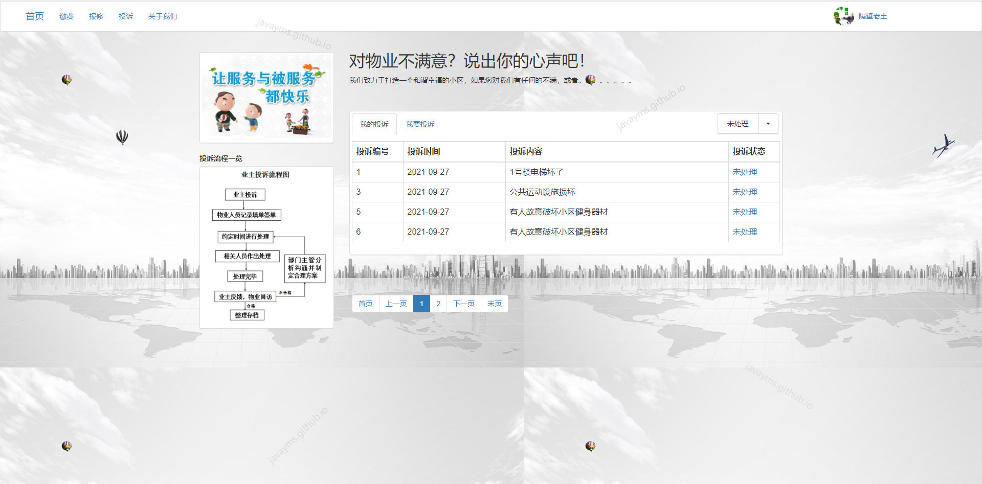基于javaweb的业主+物业相结合小区物业管理系统(java+ssm+jsp+mysql)_基于javaweb小区物业管理系统课程设计报告-CSDN博客