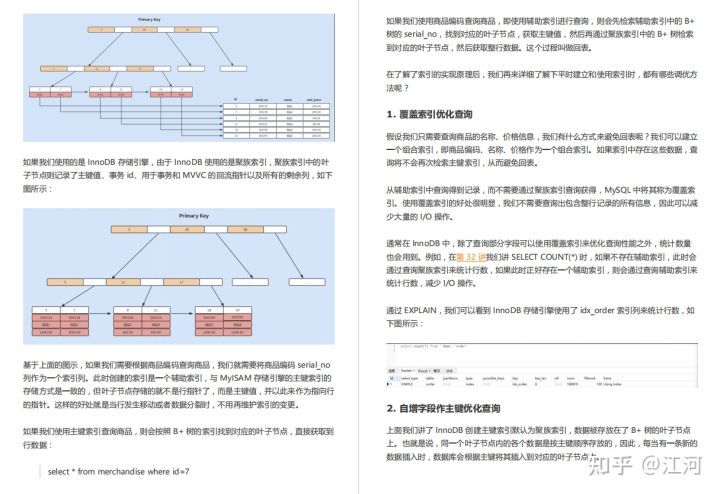 疯狂点赞 全彩版的Java性能调优实战方法论，我收割了5个大厂的offer_java全彩项目配置-CSDN博客