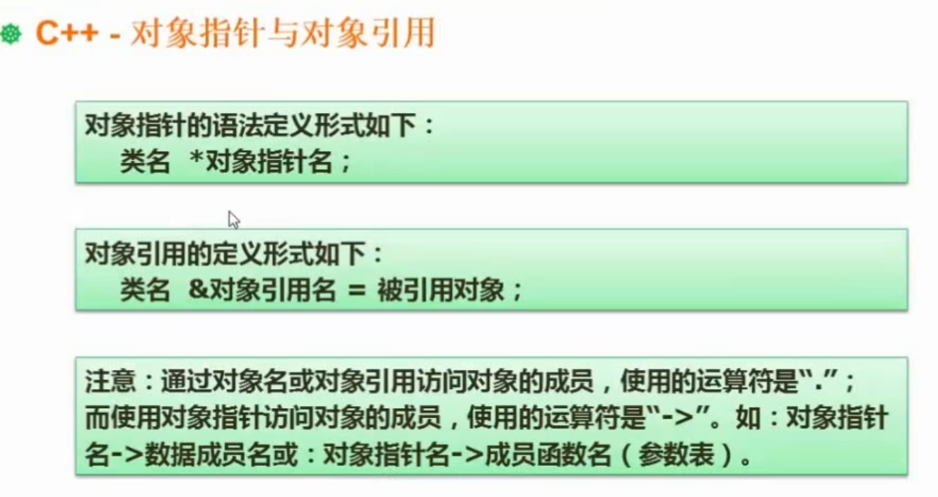 软件设计师备考笔记（十八 完结）面对对象程序设计 Csdn博客 