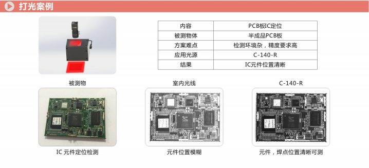 机器视觉丨什么是同轴光源？打光示例和尺寸图_Miss_zi的博客-CSDN博客