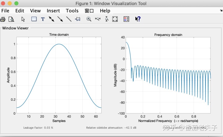 matlab矩形窗代码_Hamming(汉明)窗的原理介绍及实例解析-CSDN博客