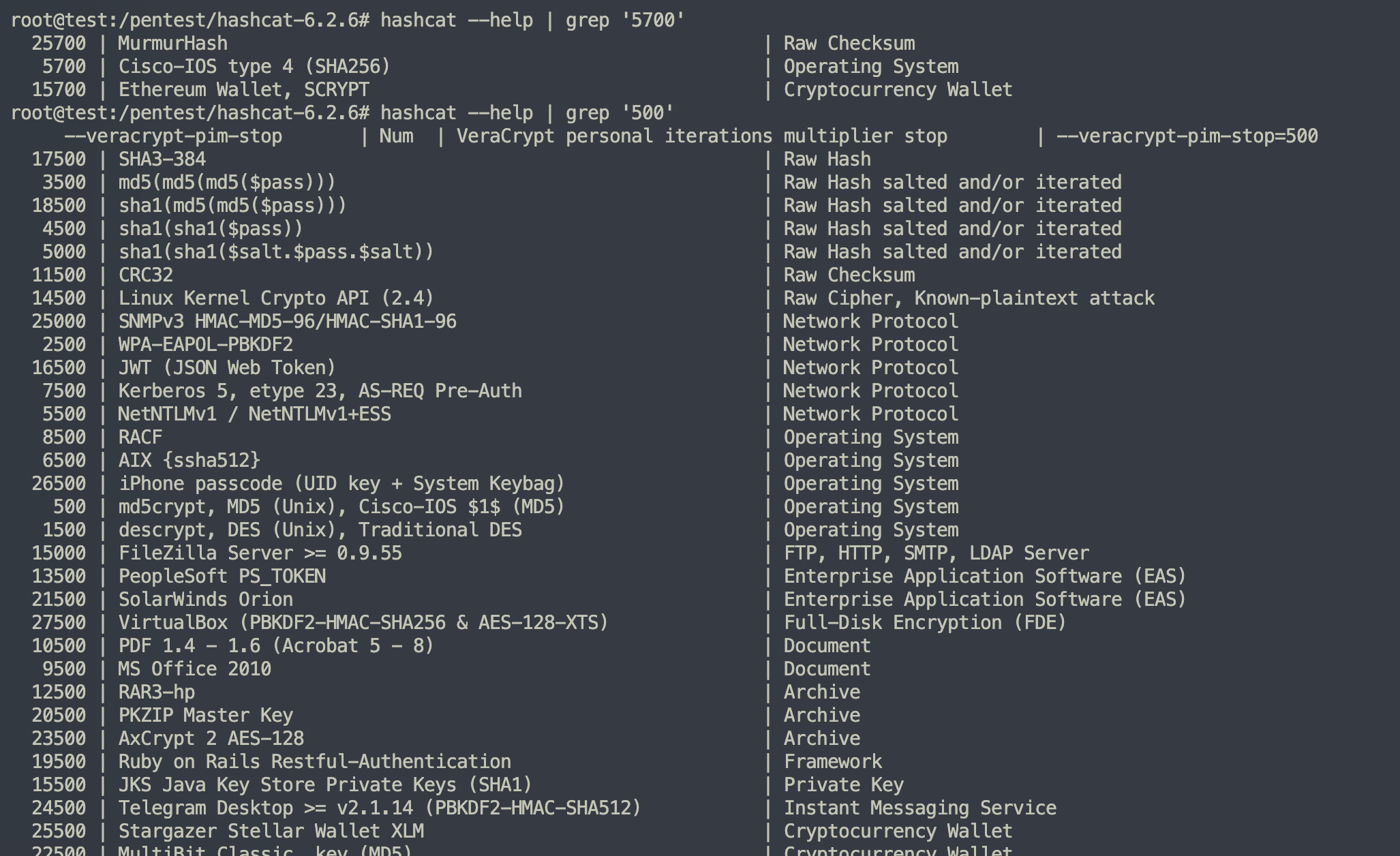 CISCO设备信息泄漏漏洞案例_cve-2019-1653-CSDN博客