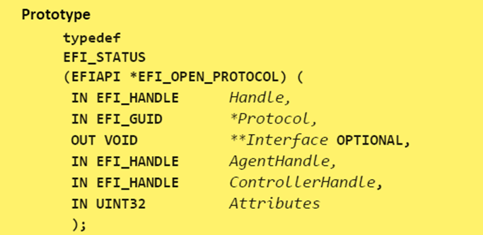Handle & Protocol_handleprotocol-CSDN博客