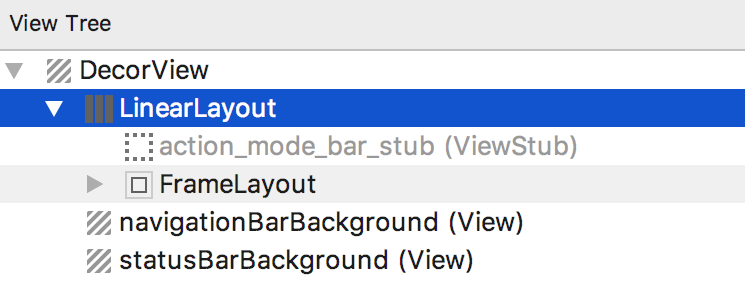 大前端开发中的“树”_前端树结构的树图-CSDN博客